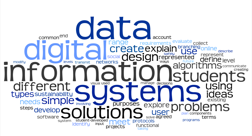 Digital Technologies – St John Bosco, Niddrie